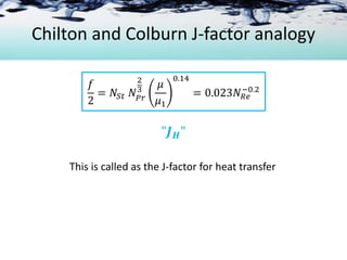 Mass & Heat Transfer/Mass & Heat Transfer.pptx