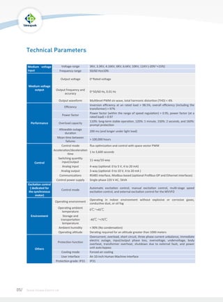Sinopak Electric Catalogue | PDF