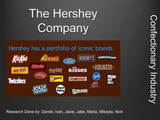 Hersey's Overview | PPT