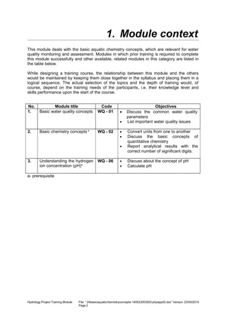 24 basic aquatic chemistry concepts | DOC