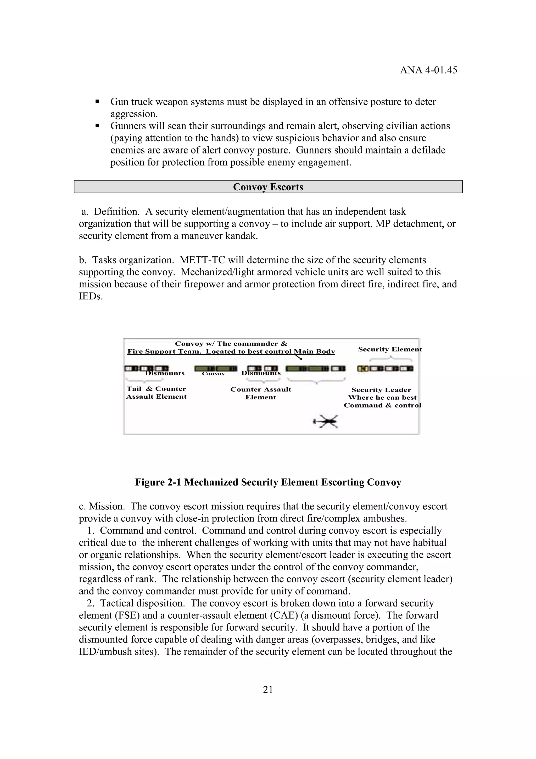 ANA 4-01.45 Convoy OPNS TTP | PDF