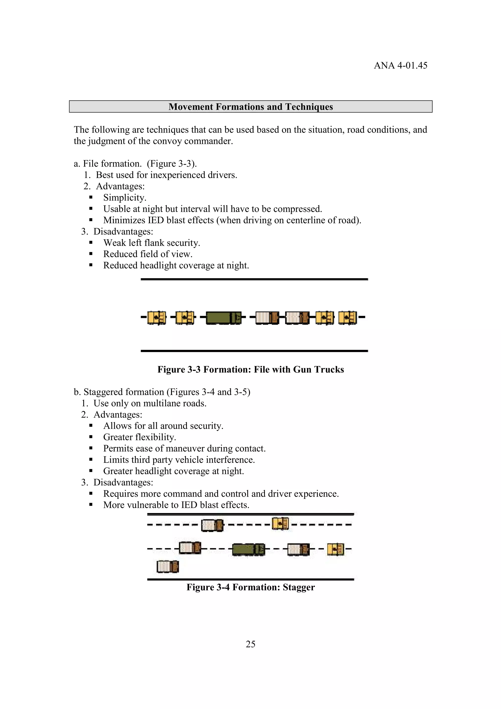 ANA 4-01.45 Convoy OPNS TTP | PDF