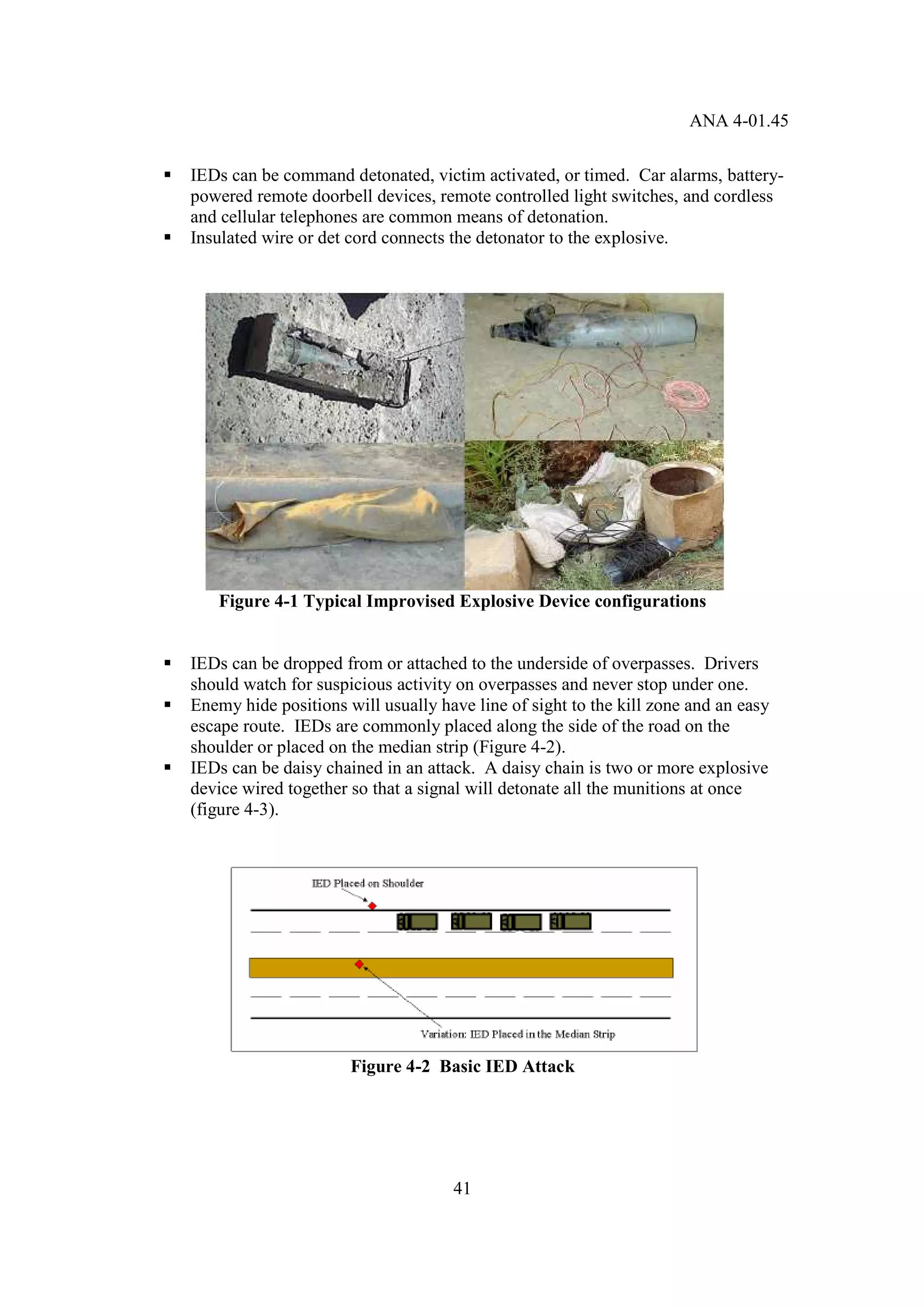 ANA 4-01.45 Convoy OPNS TTP | PDF