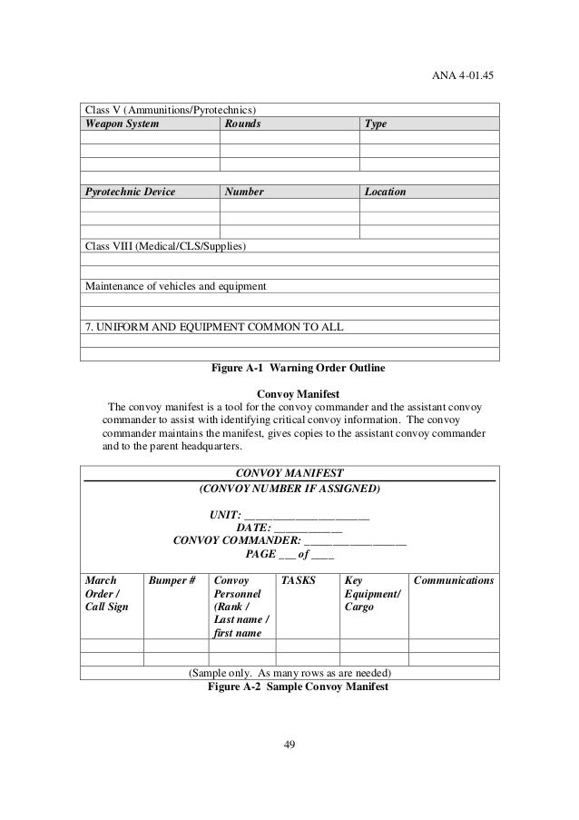ANA 4-01.45 Convoy OPNS TTP