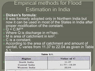 Bridge Hydrology in bridge engineering.pptx