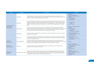 24 brochure rapiscan metor metal detectors-a4 | PDF