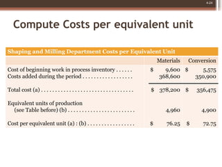 process costing | PDF
