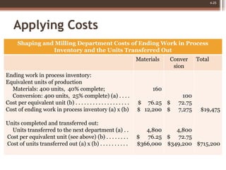 process costing | PDF