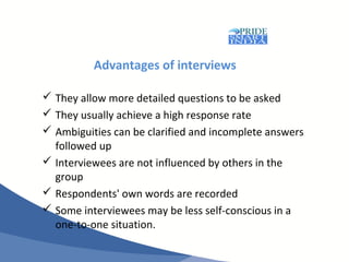 WHAT IS INTERVIEW | PPT