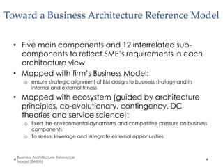 BARM for SMEs-ECIS Presentation | PPTX