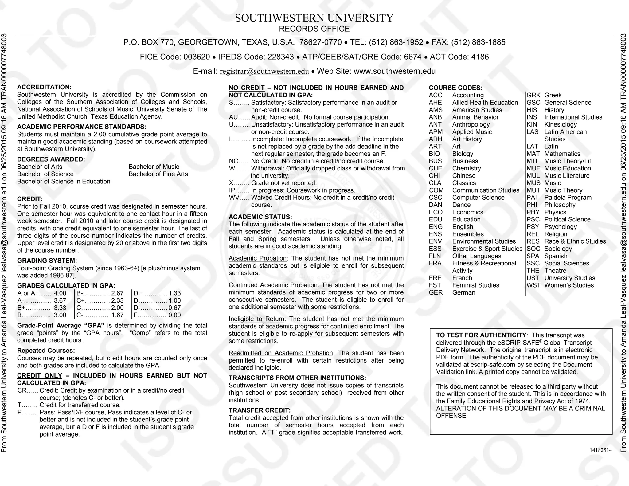 official SU trancript FY | PDF