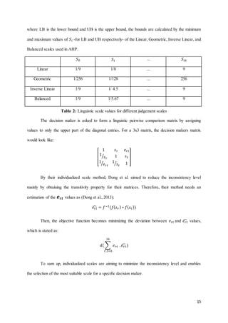 Group713_ProgressDraft | PDF