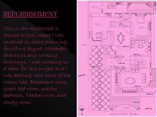 Interior Design portfolio | PDF