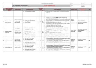 24 Casting of Bridge Decks Risk Assessment Templates.docx