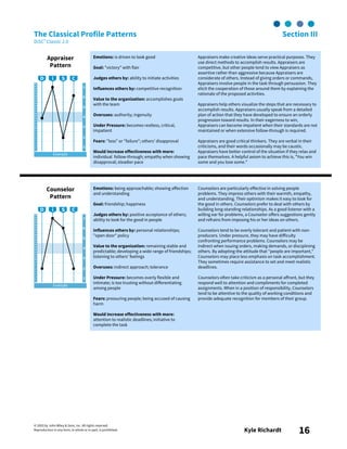 DiSC Personality Test - Results | PDF