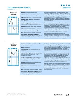 DiSC Personality Test - Results | PDF