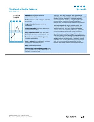 DiSC Personality Test - Results | PDF
