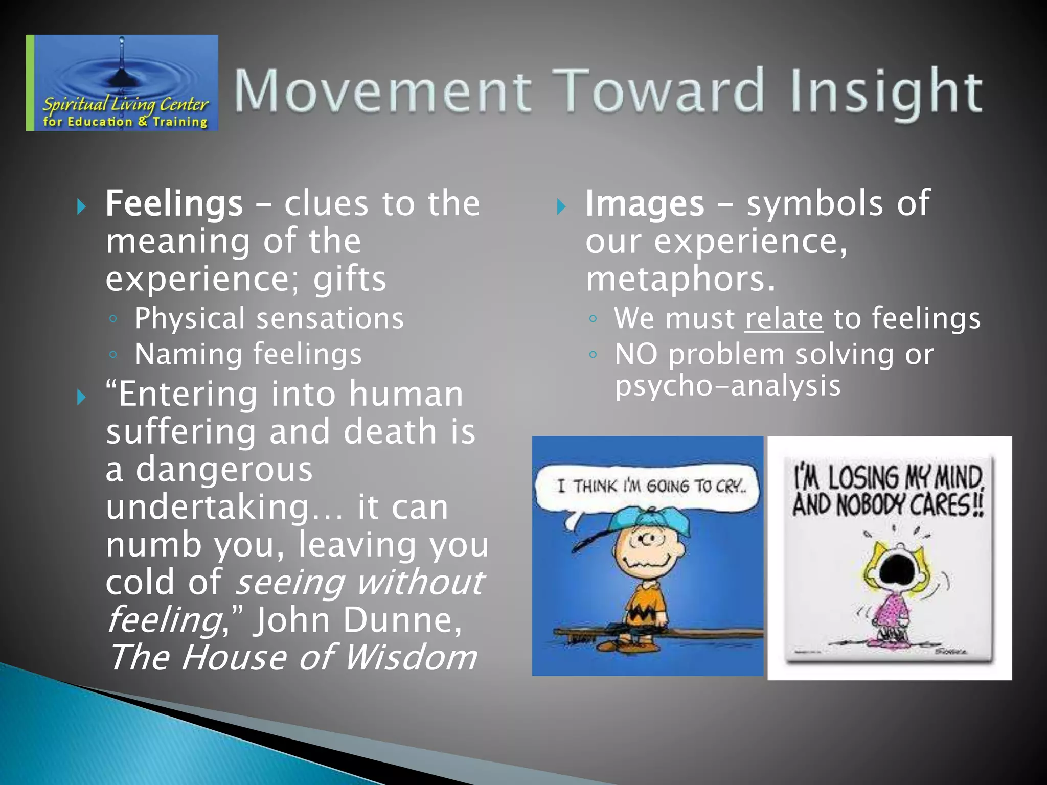 The Process of Theological Reflection | PPTX