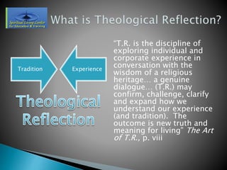The Process of Theological Reflection | PPTX
