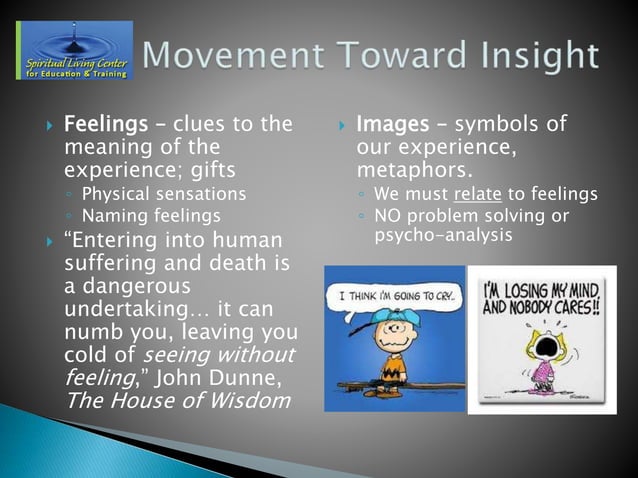 The Process of Theological Reflection | PPTX