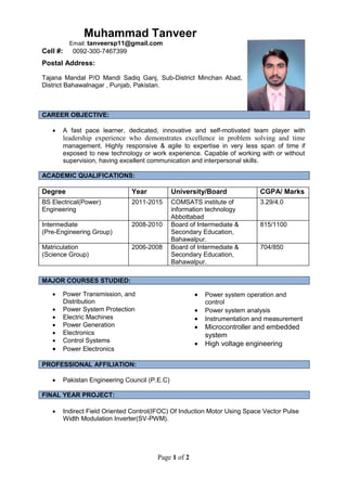 muhammad_tanveer | PDF | Technology & Computing