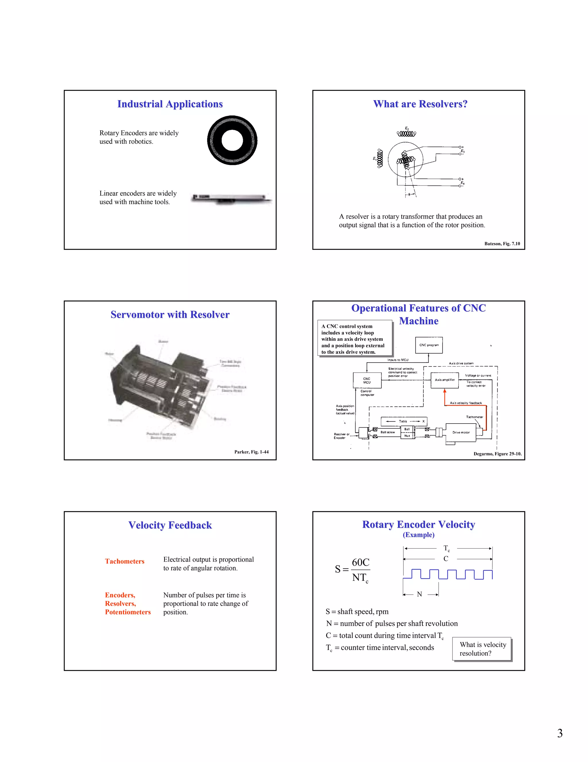 24 cnc machine feedback devices | PDF