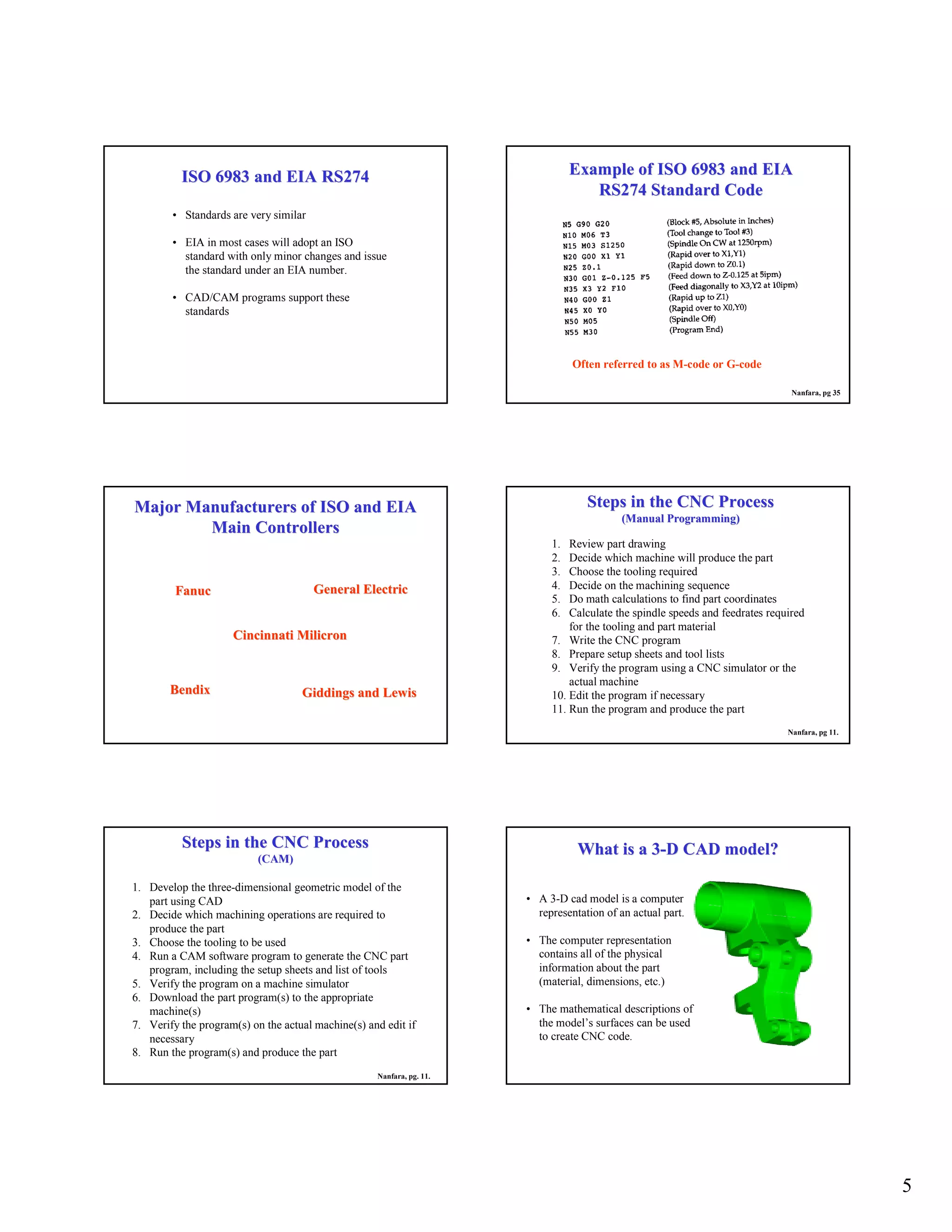 24 cnc machine feedback devices | PDF