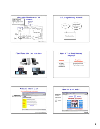 24 cnc machine feedback devices | PDF
