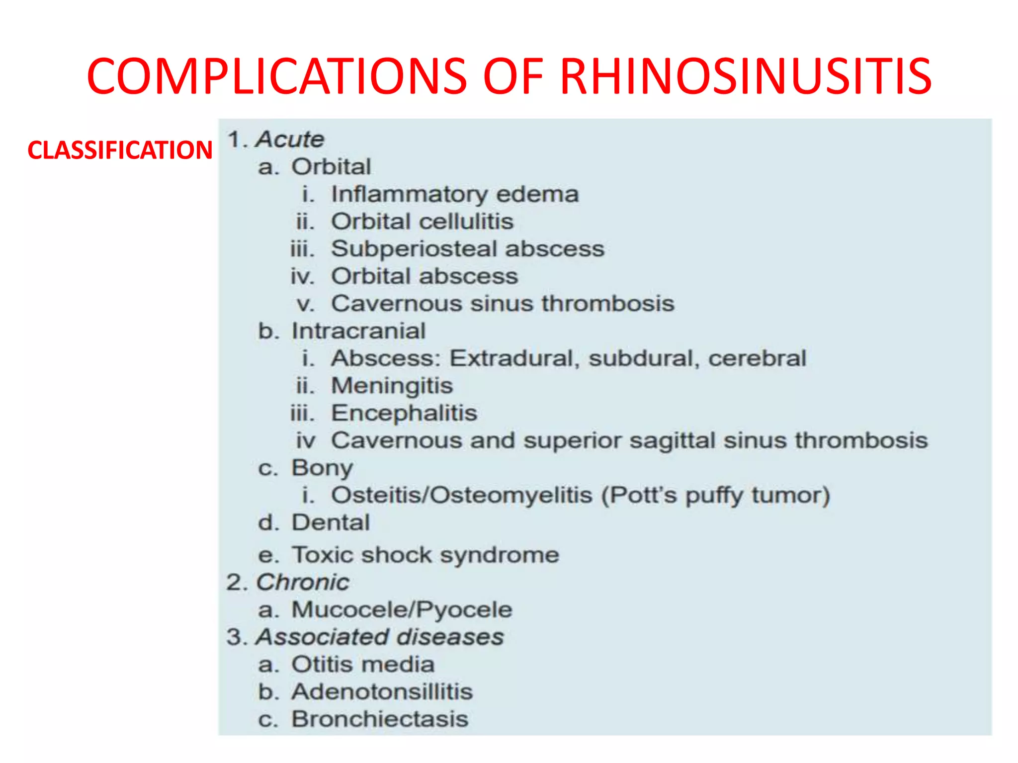 Complications of Sinusitis | PPTX
