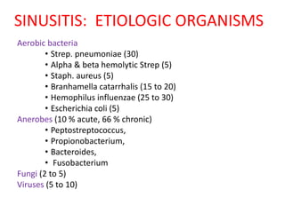 Complications of Sinusitis | PPTX