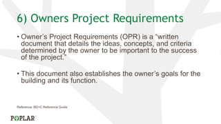 24 Concepts LEED AP | PPTX