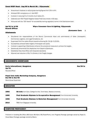 Sarvesh Resume | PDF