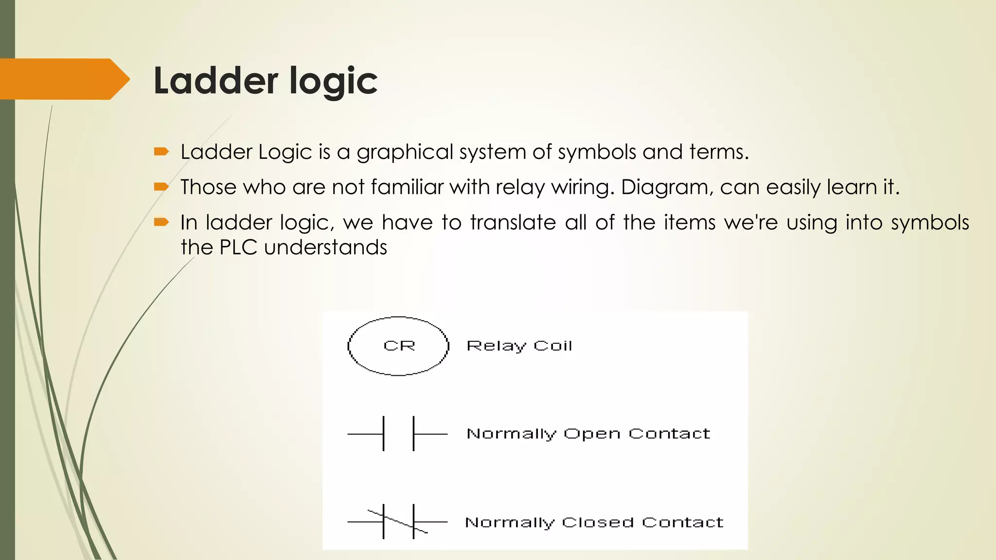 PLC based load managment | PPTX
