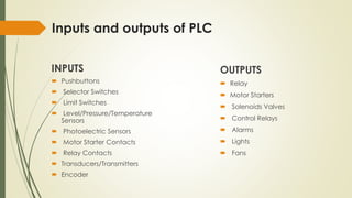 PLC based load managment | PPTX