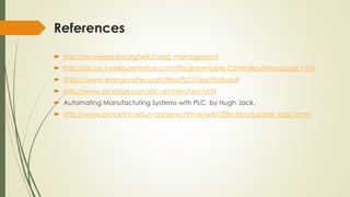 PLC based load managment | PPTX
