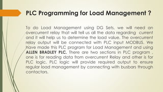 PLC based load managment | PPTX