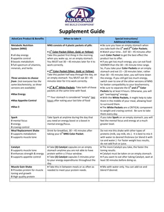 AdvoCare 24 Day Challenge: 14 Day Burn Phase | PDF
