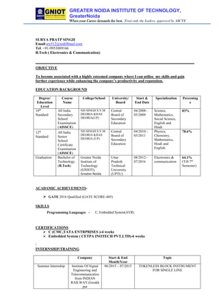 Standard_Resume | PDF