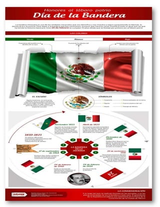 24 de febrero día de la bandera mexicana | DOCX