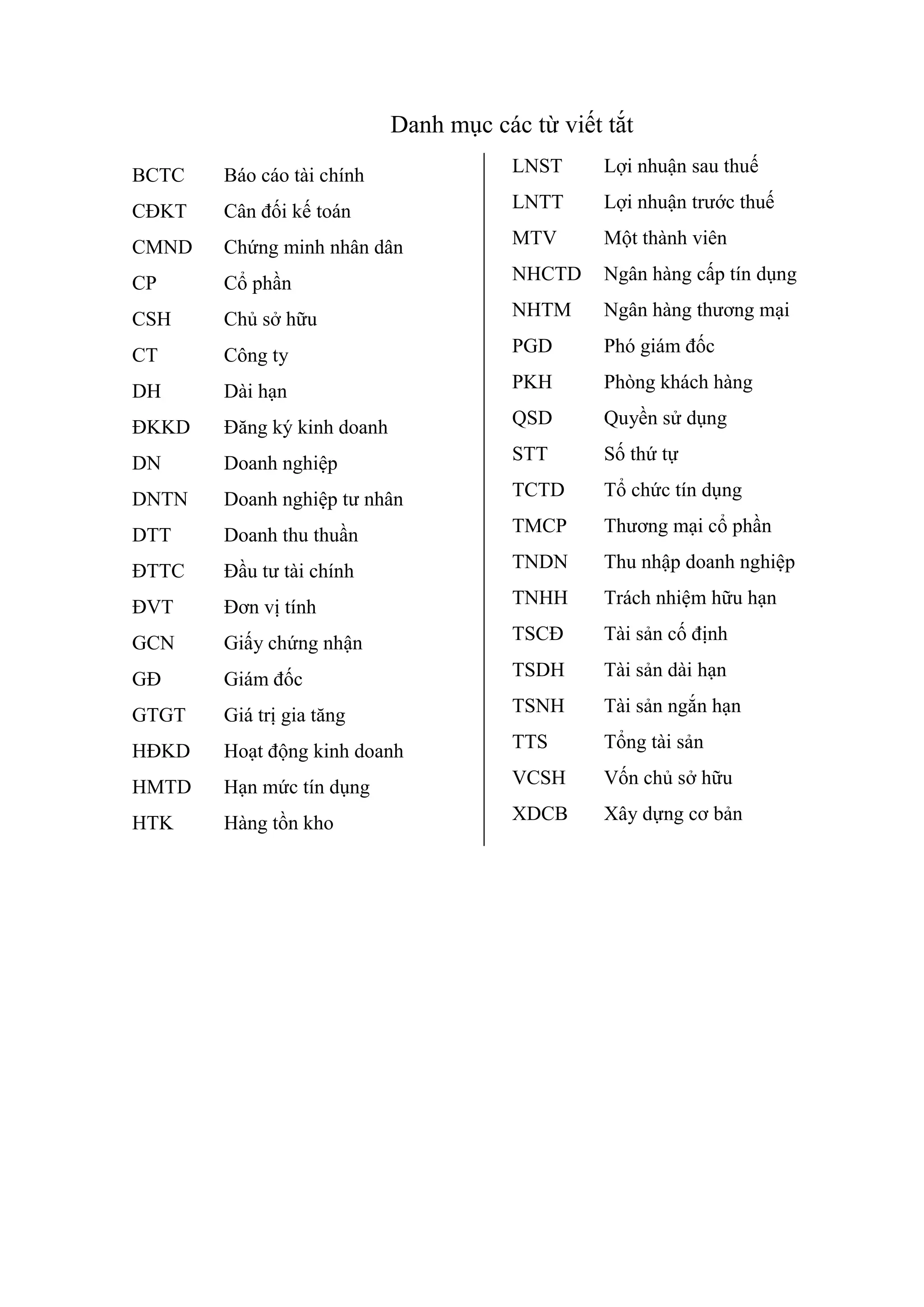 Đề tài: Quy trình cấp tín dụng của ngân hàng thương mại Agribank | PDF