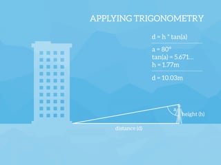 Calculating building heights using a phone camera | PPT