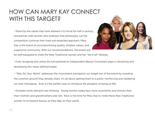 Mary Kay Plan Book | PDF