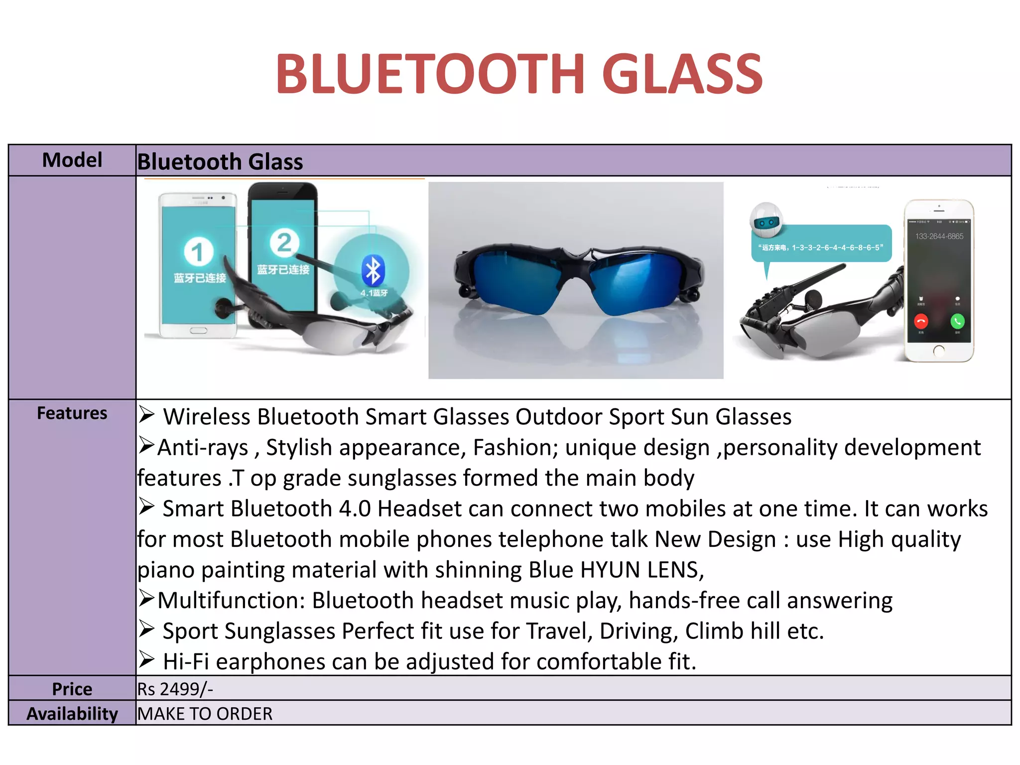 Anwyn Product Portfolio_August 2015 | PDF