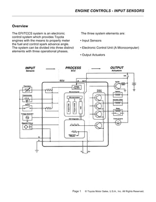 24 Engine Controls #1 - Input Sensors.pdf