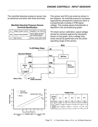 24 Engine Controls #1 - Input Sensors.pdf