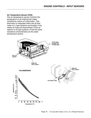 24 Engine Controls #1 - Input Sensors.pdf