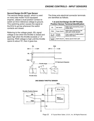 24 Engine Controls #1 - Input Sensors.pdf