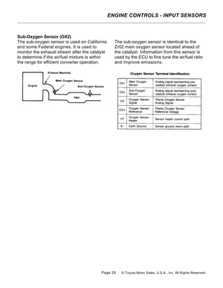 24 Engine Controls #1 - Input Sensors.pdf