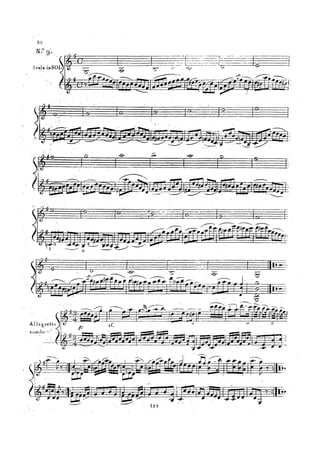 24 Scales for Violin | PDF
