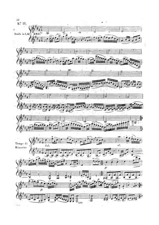 24 Scales for Violin | PDF